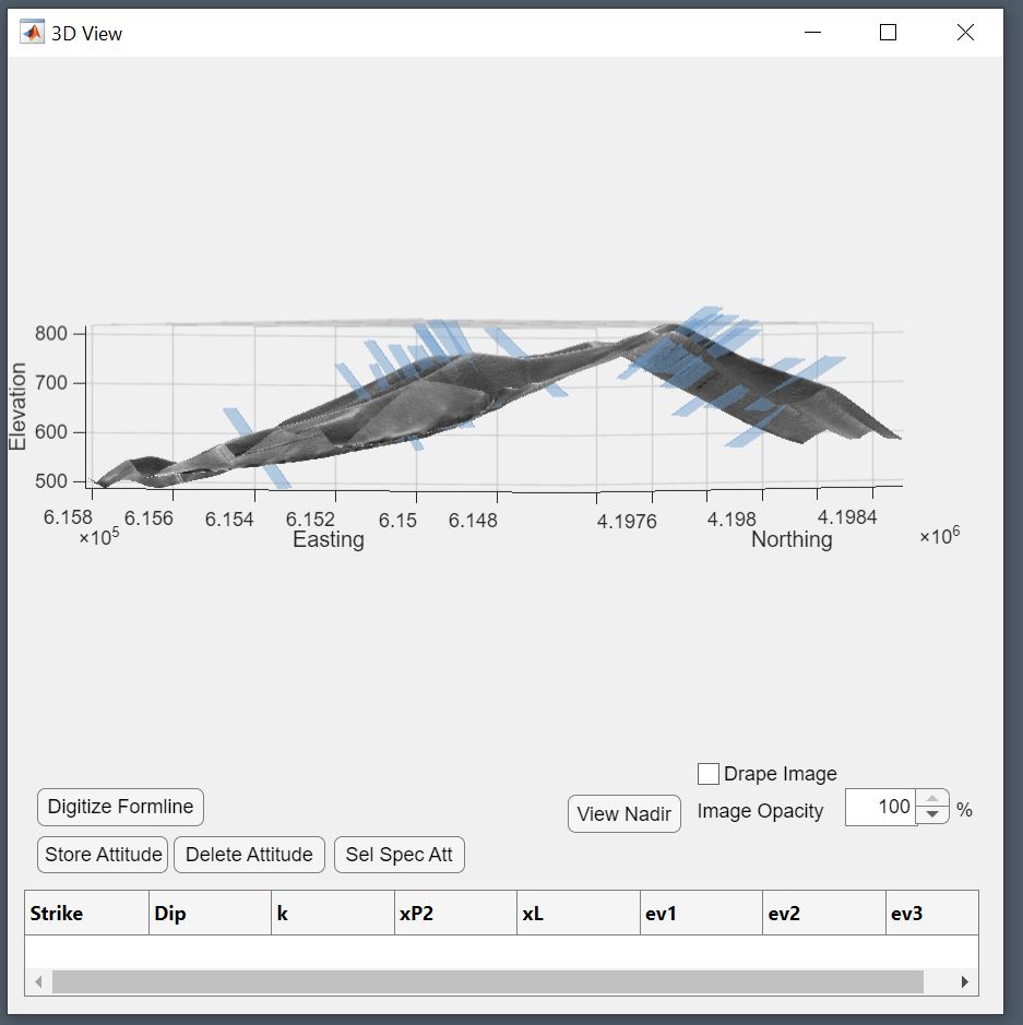 Structural Attitudes from a DEM