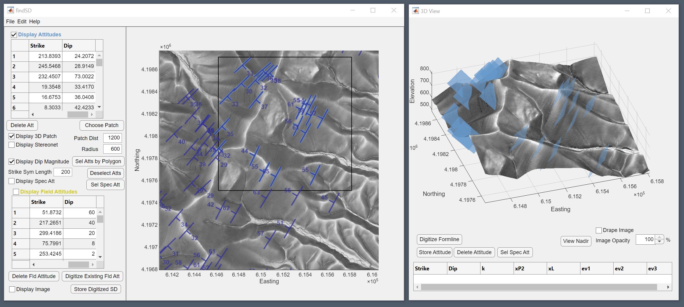 Structural Attitudes from a DEM